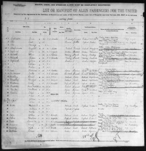 Titanic Survivors | Ultimate Titanic