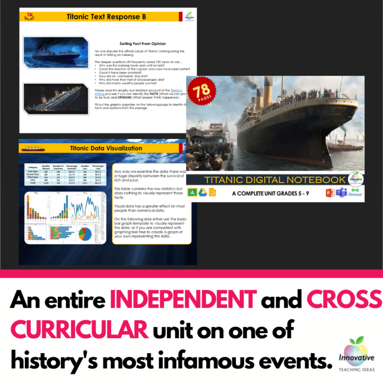 Top Titanic Resources For Teachers And Students