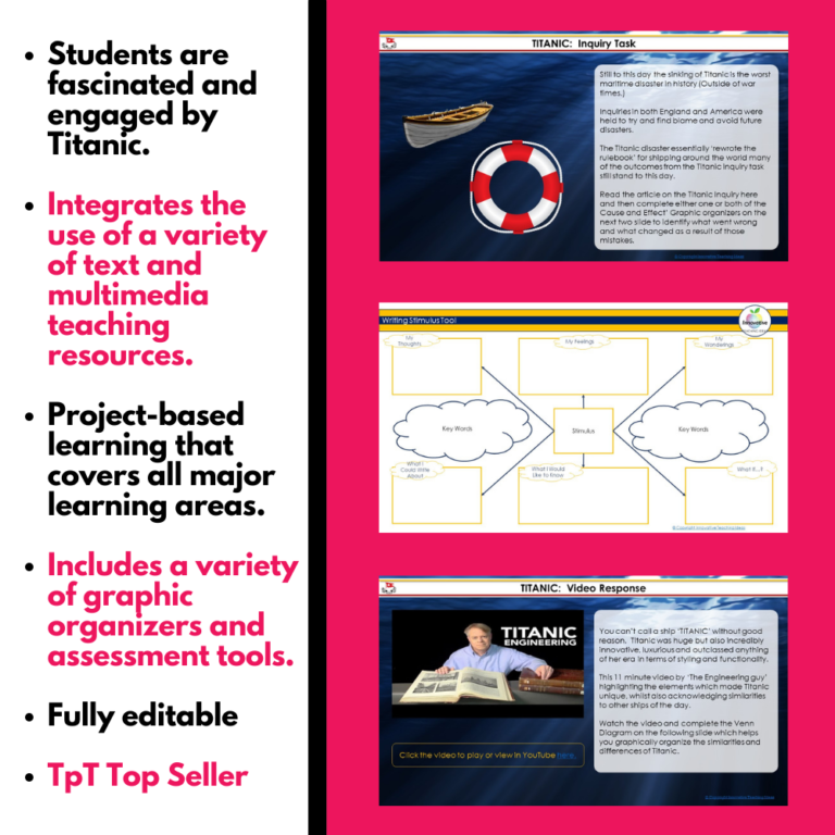 Top Titanic Resources For Teachers And Students